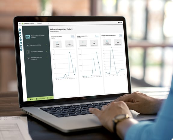 Explore eye-share solutions for Account Payables and Purchase-to-Pay