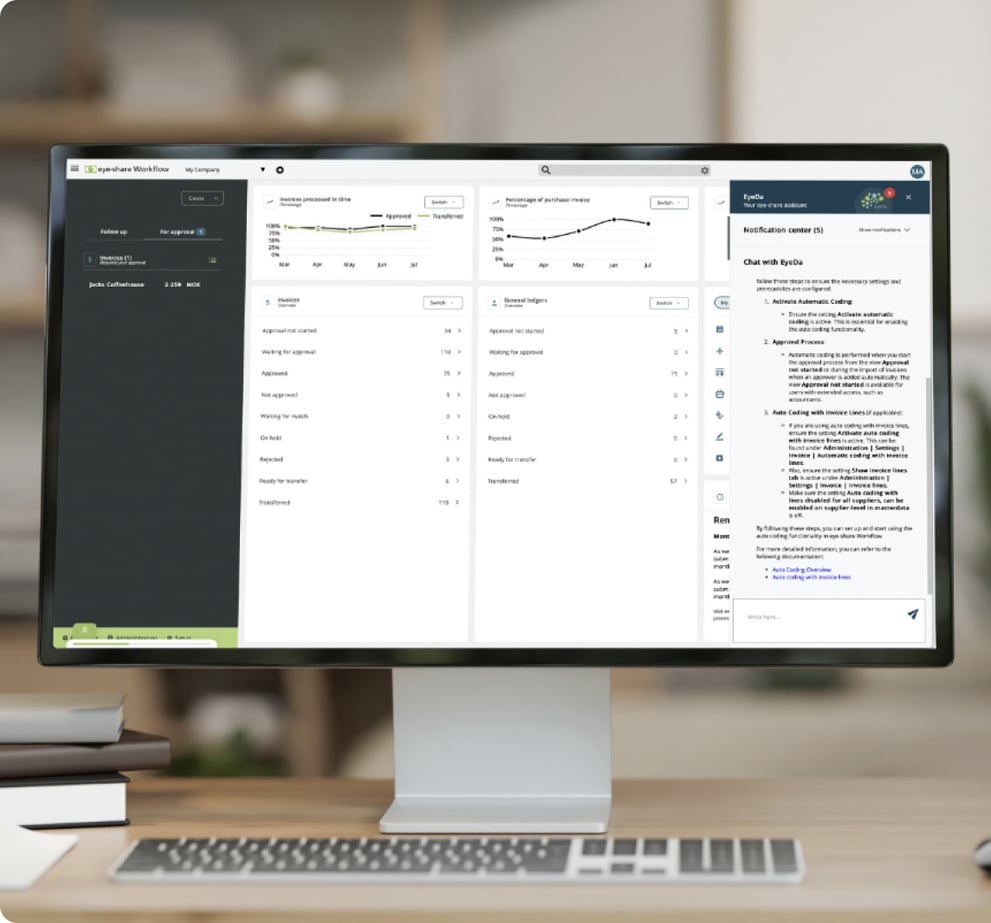 Explore eye-share’s Product Suite – AP & P2P Solutions