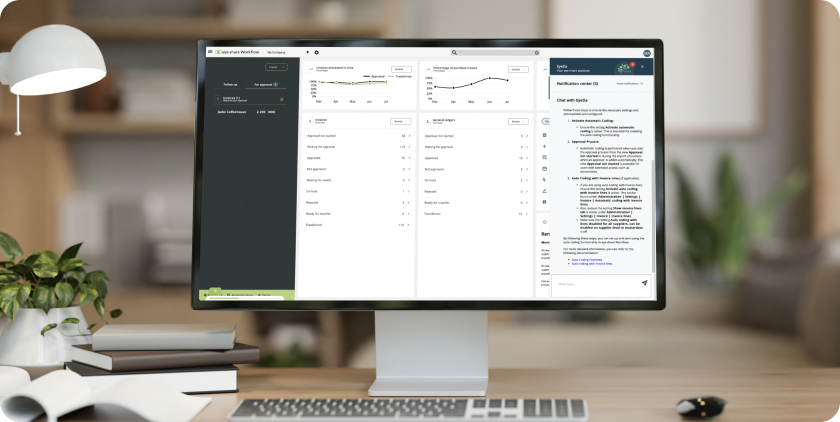 eye-share Portal | Simplify Supplier Collaboration